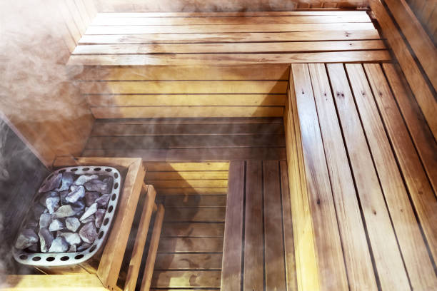 A Guide to Sauna Temperature: How Hot Is a Sauna and What to Expect ...
