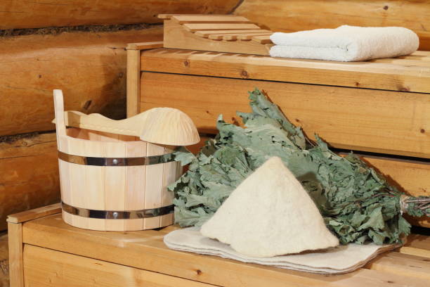 The Ultimate Sauna Accessory Kit for an Enhanced Sauna Experience ...